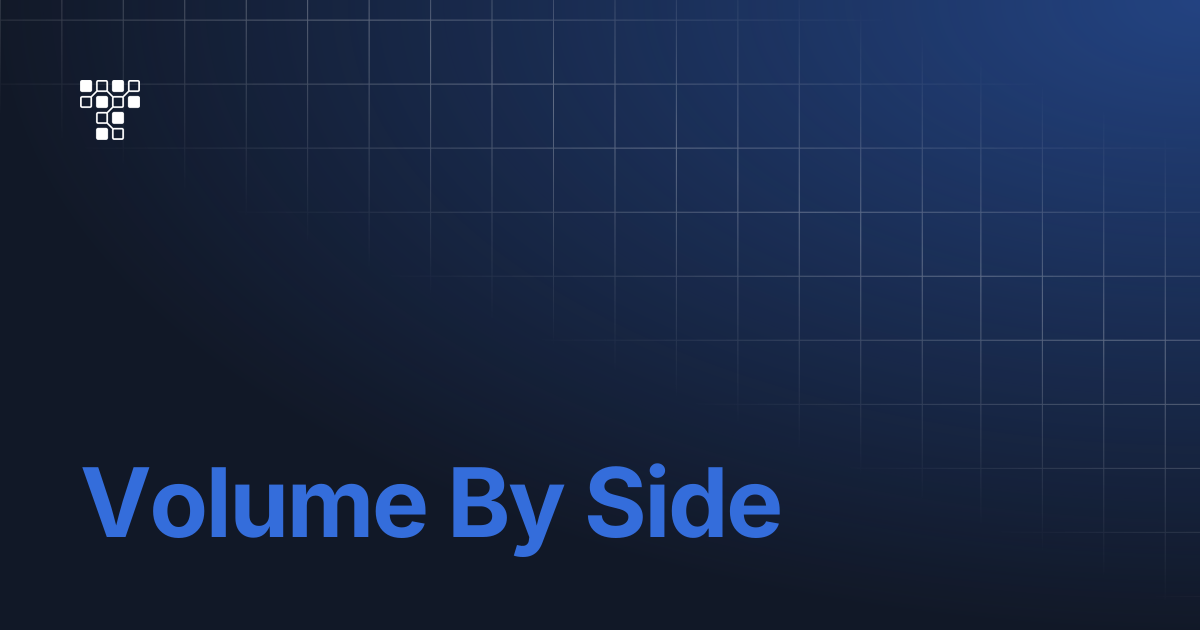 Volume By Side | Documentation