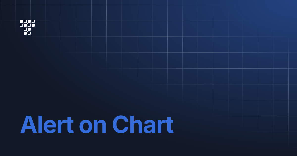 Alert on Chart | Documentation